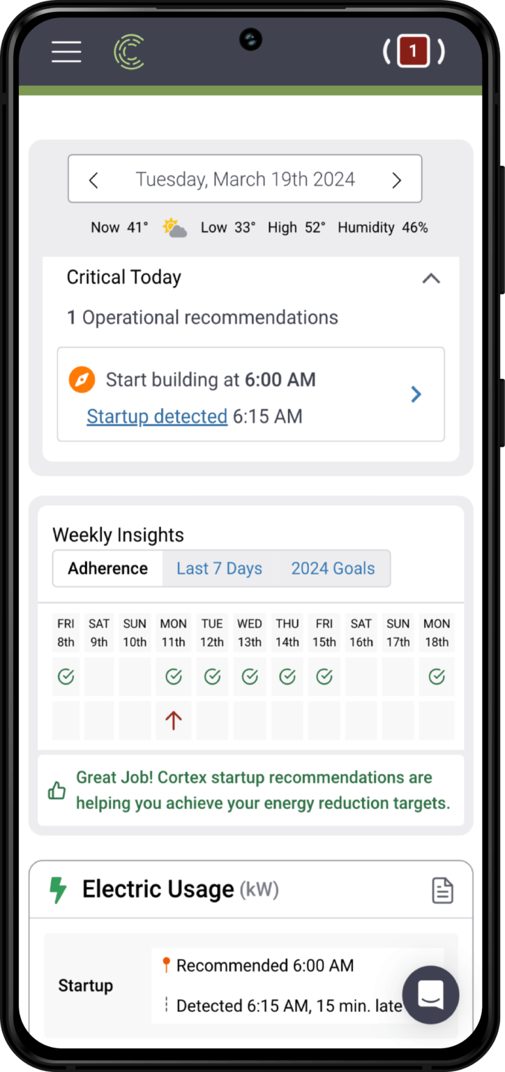 Cortex is for Asset Managers | Energy Insights Platform