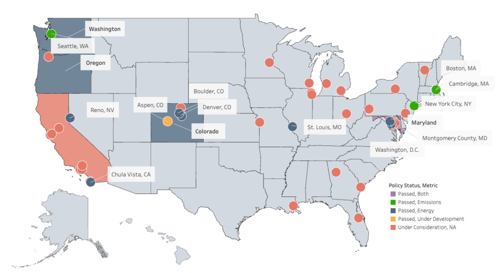 Building Performance Standards: Compliance and Technology