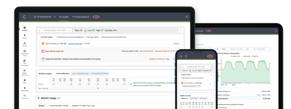 Our Company | Cortex Building Intelligence