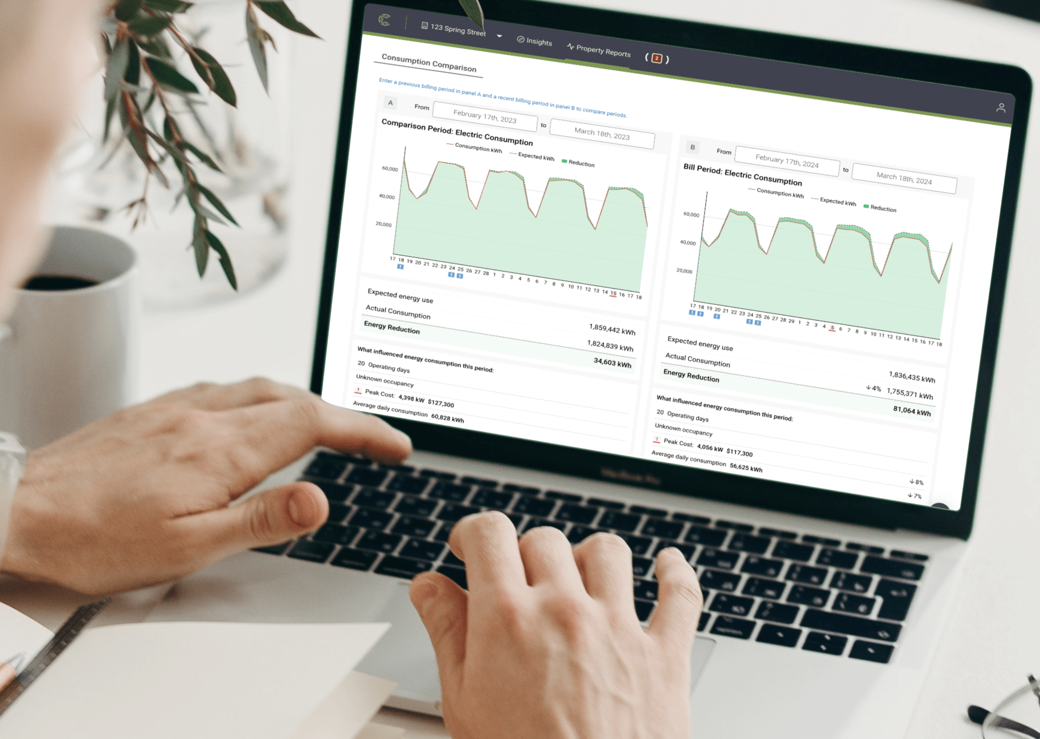 Energy Insights Platform | Cortex Building Intelligence